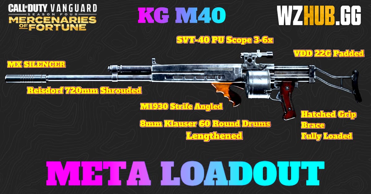 The best KG M40 loadouts in Call of Duty: Warzone