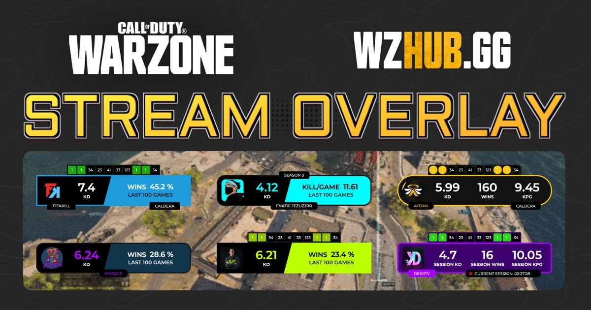 Warzone 2 Stream-Overlay für OBS, Warzone Caldera-Overlay, Modern ...